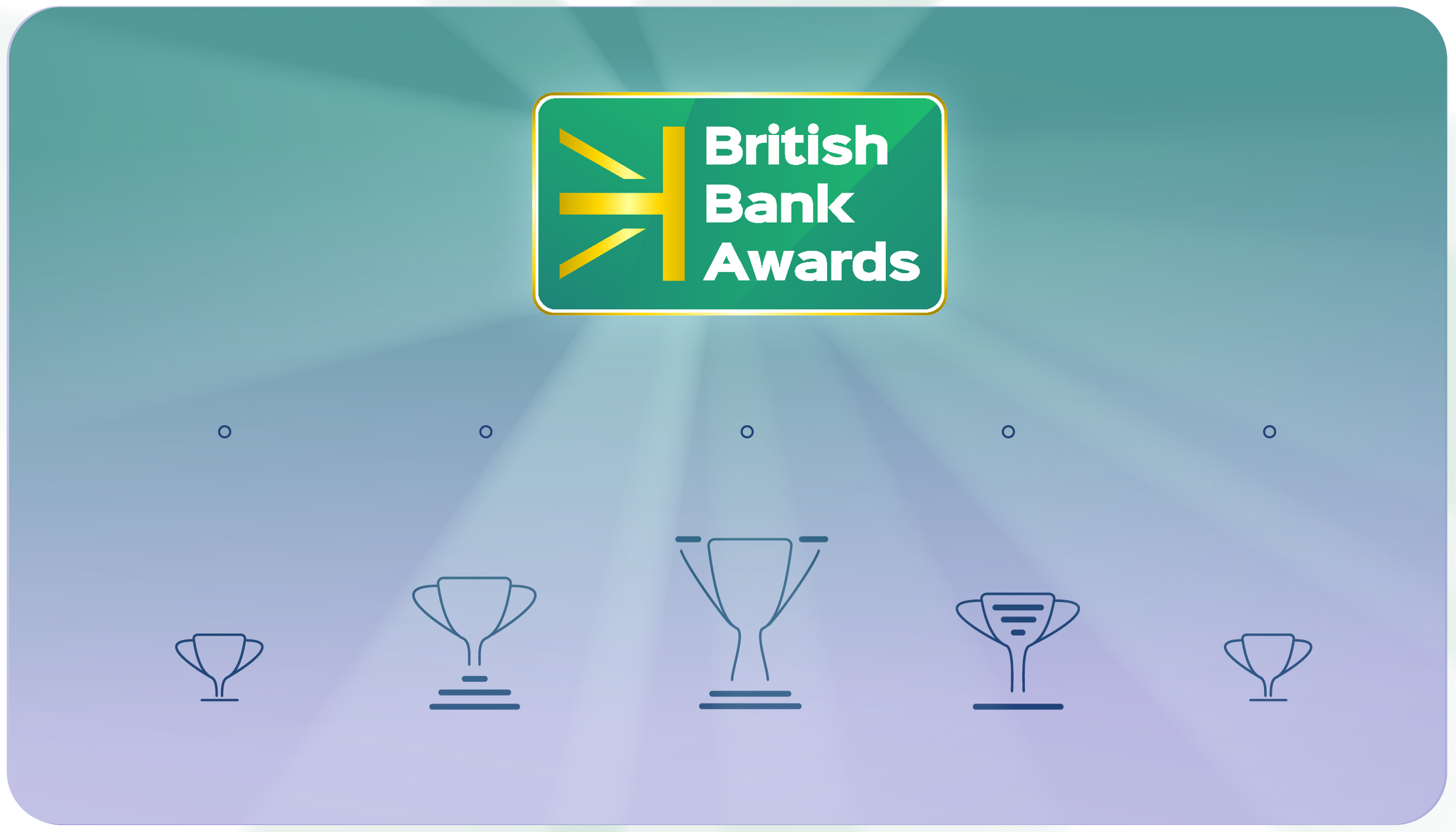 British Bank Awards 2021 Winners | Smart Money People
