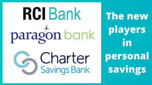 Who are Paragon Bank, Charter Savings Bank & RCI Bank? | Smart Money People